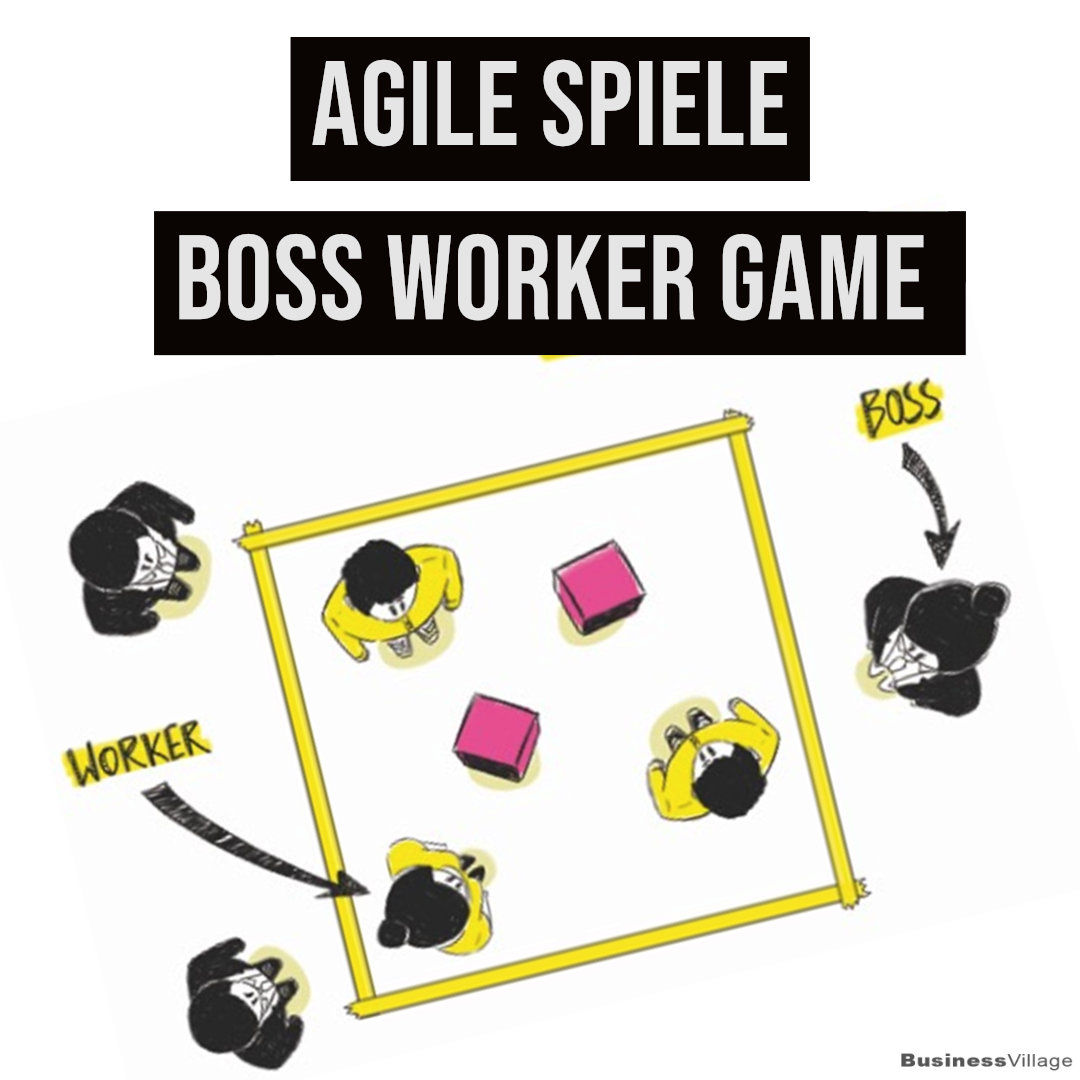 Agile Spiele - Boss Worker GAME - BusinessVillage - Verlag für die ...