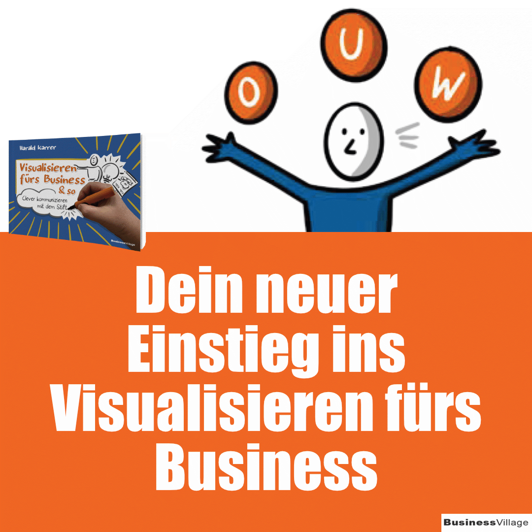 OUW - Dein neuer Einstieg ins visualisieren fürs Business ...
